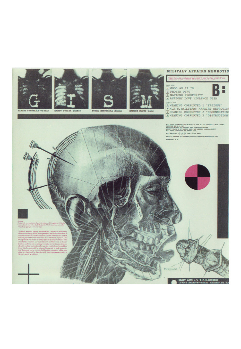 G.I.S.M. - Military Affairs Neurotic (Reissue) - CD | Impericon